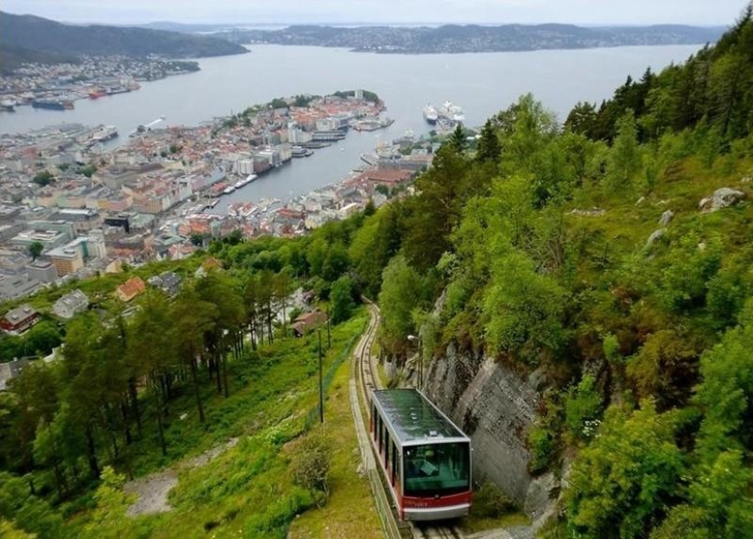 14 amazing funiculars from around the world - Pictolic